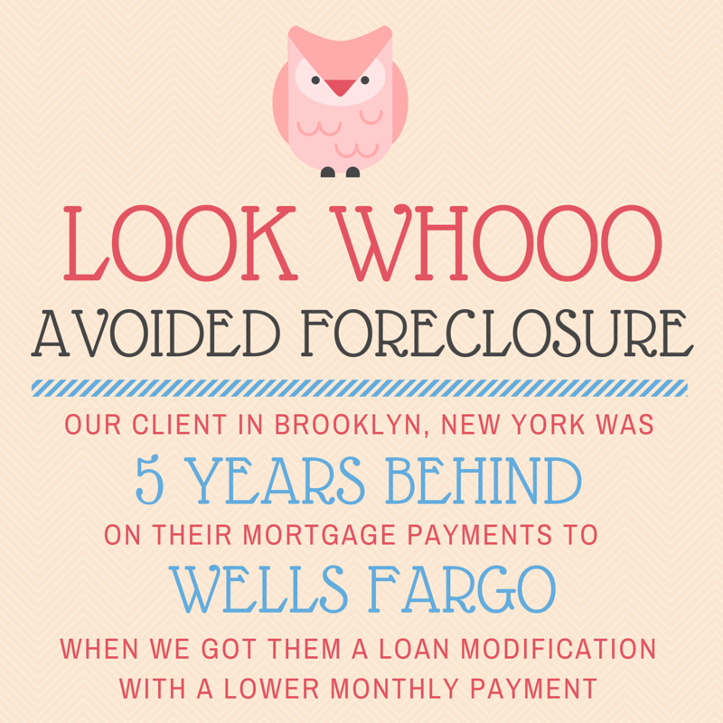 Loan Modification Case Results - Wells Fargo